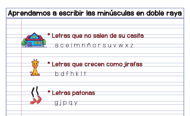 Como escribir todas las letras del Abecedario en doble raya - Material ...