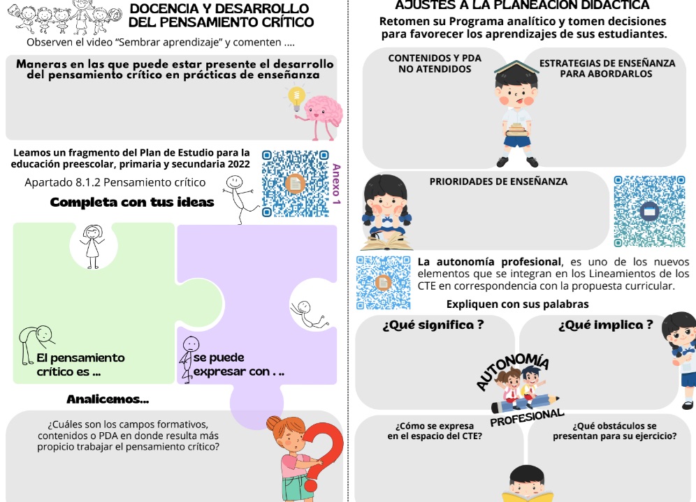 CTE Mayo contestado 2025 - Material Educativo y Material Didáctico ...