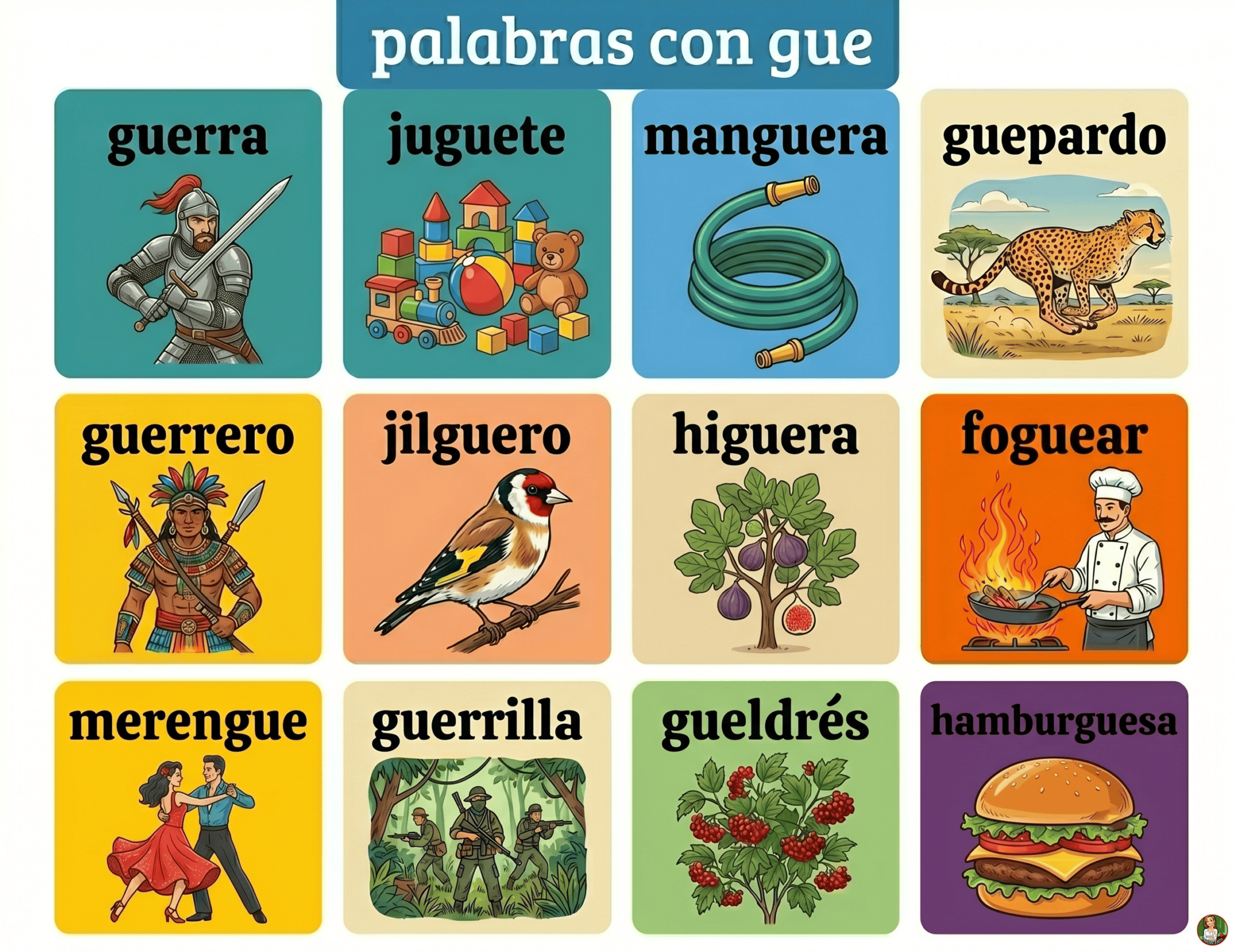 Palabras con gue - maestrajudith.com